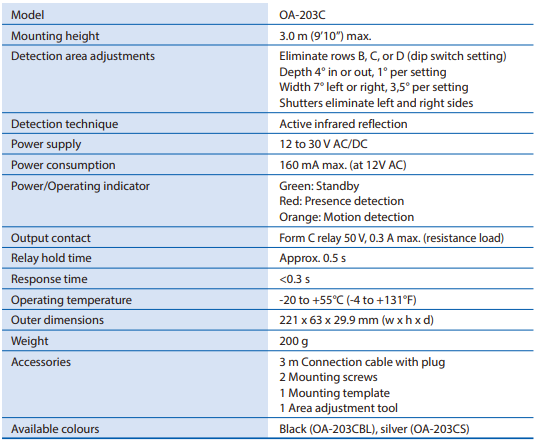 Spec_OA-203C - Optex Pinnacle India Pvt. Ltd.