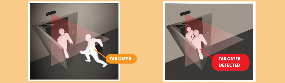 Tailgating Detection System